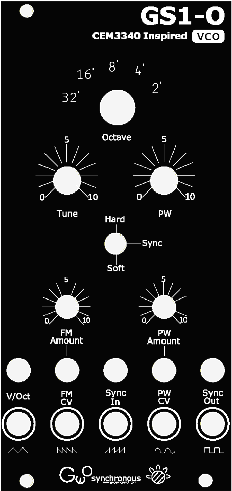 GS1-O – Ge0sync Synth
